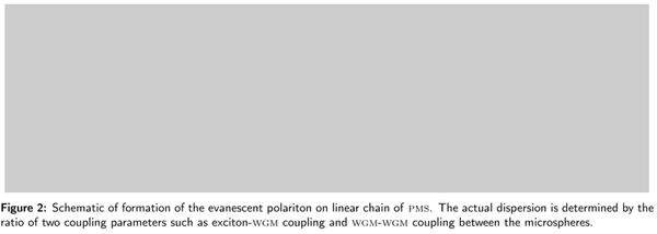 Elsarticle - CAS - STMDocs